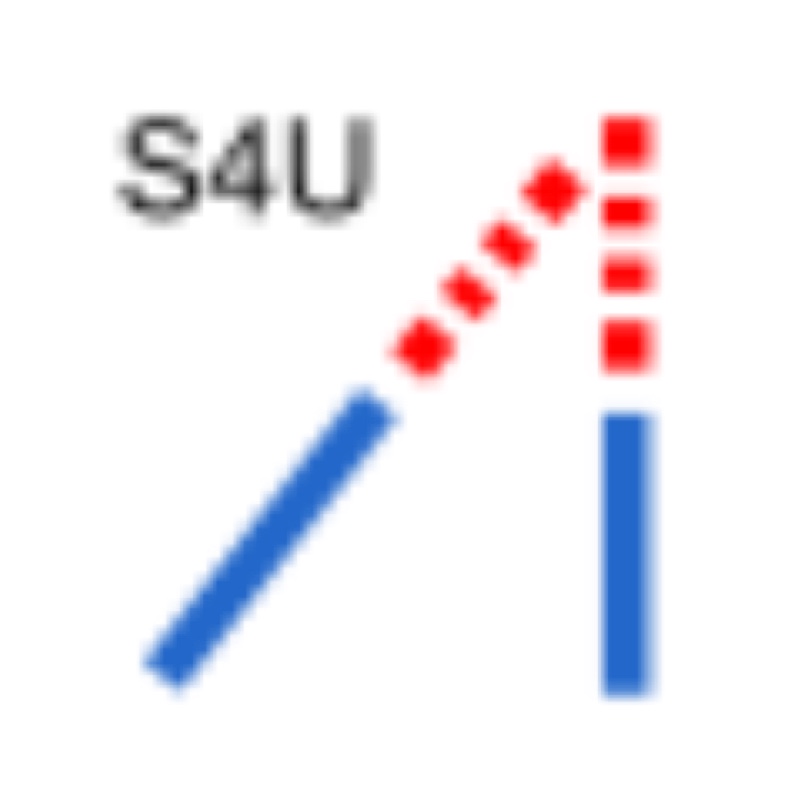 商品-s4u Connect连接 - 优象设计